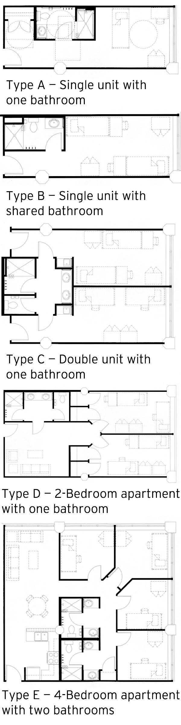 Housing and Meal Plans - Ranken Technical CollegeRanken Technical College
